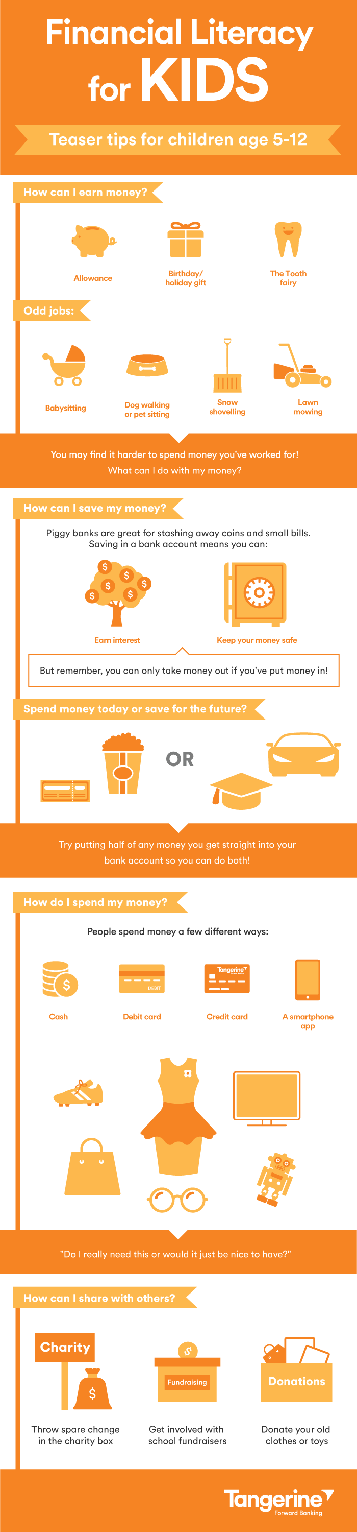 Financial literacy for kids (infographic) | Tangerine Financial literacy for kids (infographic) | Tangerine